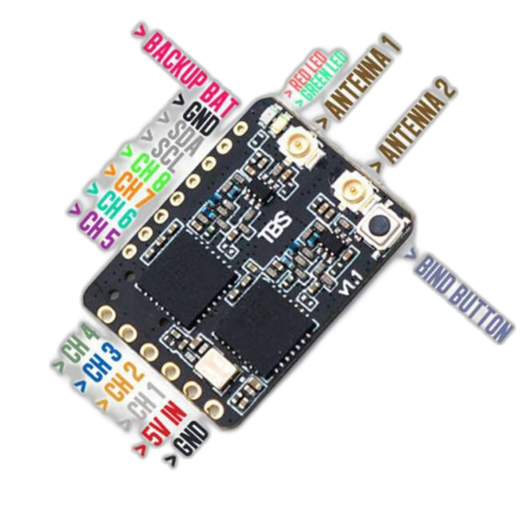 CROSSFIRE DIVERSITY NANO RX - FPV LONG RANGE DRONE RECEIVER Team BlackSheep